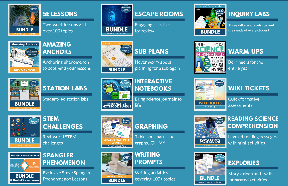 PocketLab + Kesler Science